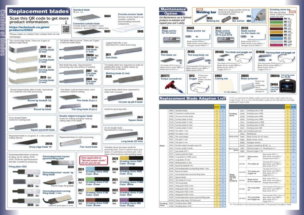 【Echo Tech】 Ultrasonic cutter ZO series and Ultrasonic atomizer unit JMU series. | Echo Tech